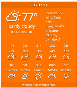 Stylishly Display Weather Conditions with the Weather Atlas Widget – WP ...