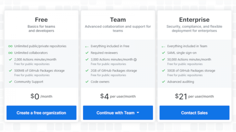GitHub Opens Free Plan to Unlimited Collaborators on Private ...