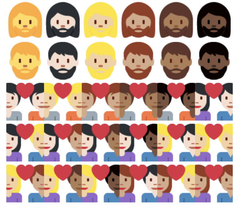 WordPress 5.8 Adds Support for New Emoji Introduced in Twemoji 13.1.0 ...